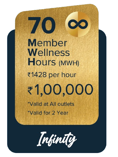 Infinity Membership · Meghavi Wellness Spa
